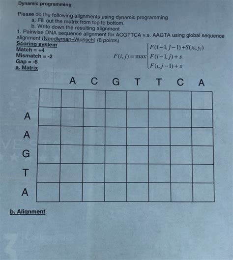 Solved Dynamic Programming Please Do The Following Chegg