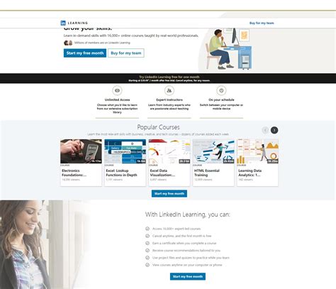 Linkedin Learning Online Courses For Creative Technology Business