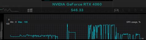please help i am getting crazy gpu usage dips r pcmasterrace