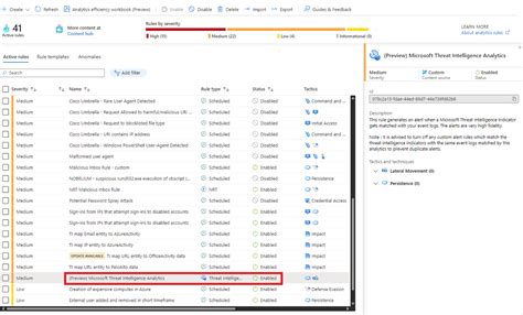 Tehditleri Algılamak Için Eşleşen Analiz Kullanma Microsoft Sentinel