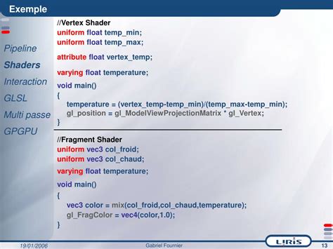 Ppt Programmation Des Gpu Avec Glsl Powerpoint Presentation Free Download Id3769924