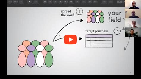 Advocating For Policy Improvements At Your Institution