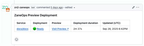 Welcome Zaneops Documentation
