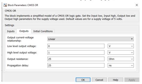 The Block Implements A Simplified Model Of A CMOS Chegg