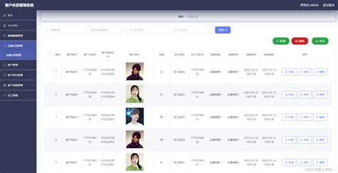 基于spring Boot的客户关系管理系统springboot 开源 客户关系管理系统 Csdn博客