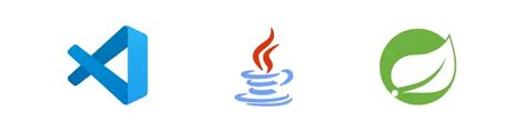 Ambiente De Desenvolvimento Java E Springboot Com Vscode Daniel