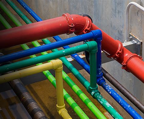 Pipe And Pipeline Color Code Standards Explained Usi Groups
