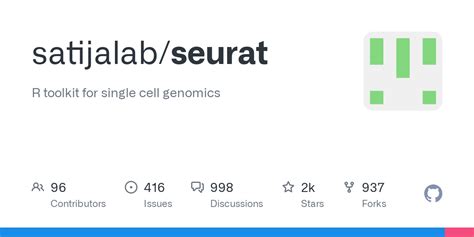 Releases Satijalab Seurat GitHub