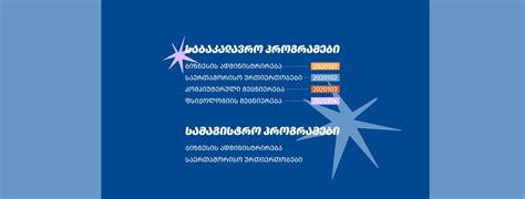 British University • ბრიტანული უნივერსიტეტი 🔵 The British University