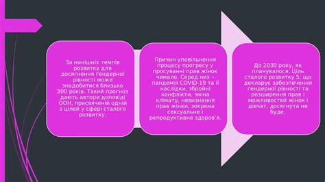 Презентація Ціль 5 Гендерна рівність Презентація Громадянська освіта