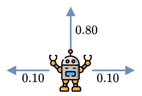 let s practice — csci 531 reinforcement learning