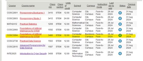 Enrollment Help R Rmit