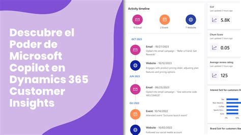 Descubre El Poder De Microsoft Copilot En Dynamics 365 Customer
