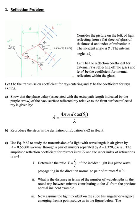 Reflection Problem Consider The Picture On The Chegg