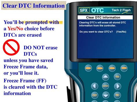 PPT GM Scan Tool PowerPoint Presentation Free Download ID 4050871