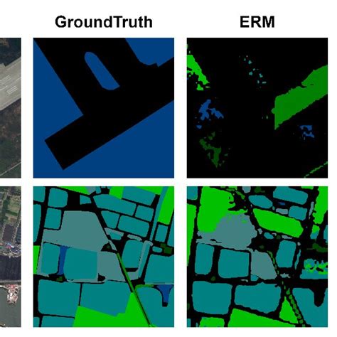 The Visualization Of Results On Loveda With Dummy Class Output The Download Scientific Diagram The Visualization Of Results On Loveda With Dummy Class Output The Download Scientific Diagram