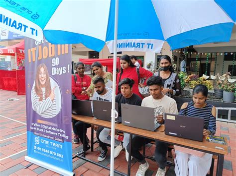 Top Aspnet Mvc Training In Kochi Kerala Aspnet Training Institution