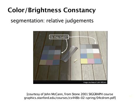 Brightness Constancy
