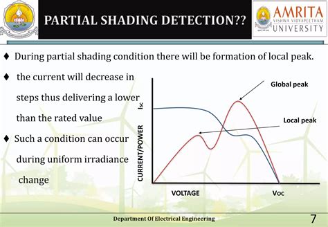 Partial Shading Detection In Solar Panel Pptx