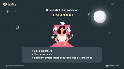 What Is Insomnia Gaba Online Psychiatrist