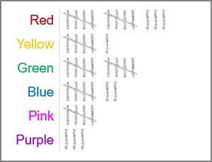 Tally Chart In Excel Microsoft Excel 365