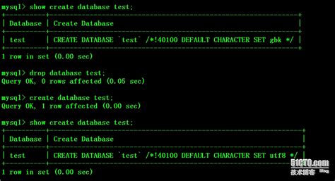 Mysql主从不同步问题处理 阿里云开发者社区