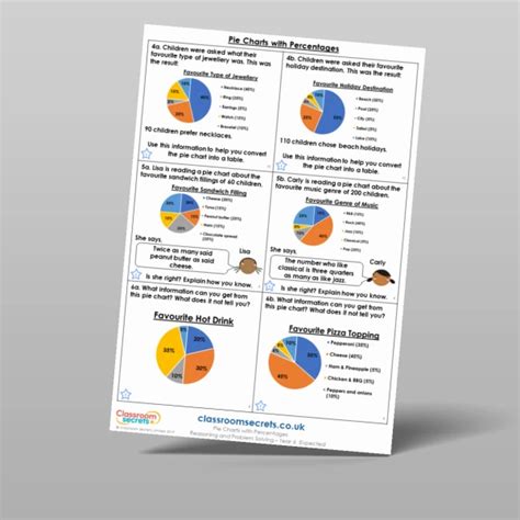 draw pie charts reasoning and problem solving resource classroom secrets