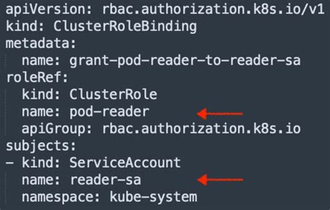 Climbing The Ladder Kubernetes Privilege Escalation Part 1