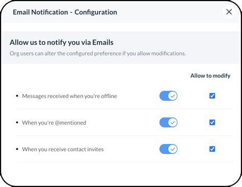 How Can An Admin Enable Configurations And Settings To Customize Modules
