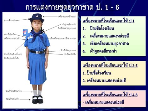 การแต่งกายเครื่องแบบลูกเสือ ยุวกาชาด โรงเรียนบรรจงรัตน์
