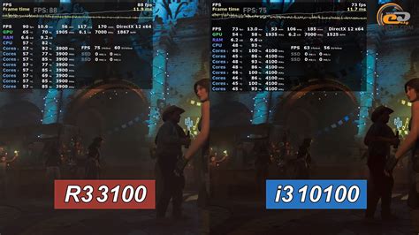 Тест Amd Ryzen 3 3100 з Ddr4 3200 і Ddr4 3600 в розгоні невже