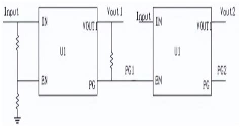 教程：xilinx Fpga电源设计与注意事项 Aet 电子技术应用
