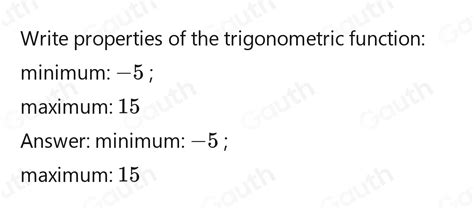 Solved Determine The Minimum And Maximum Value Of The Following Trigonometric Function F X