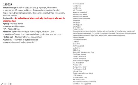 Anyconnect Syslog Configuration Example Cisco Community