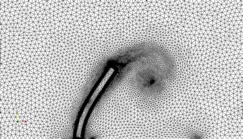 5 An Example Of The Mesh Adaptation On Multiple Criteria Download