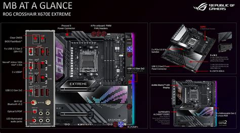 Партнеры AMD показали материнские платы на основе чипсета X670E — i2HARD