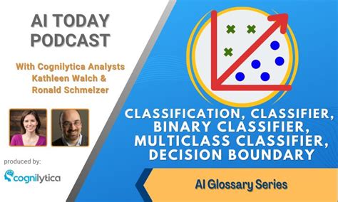 Kathleen Walch On Linkedin Ai Today Podcast Ai Glossary Series Classification And Classifier