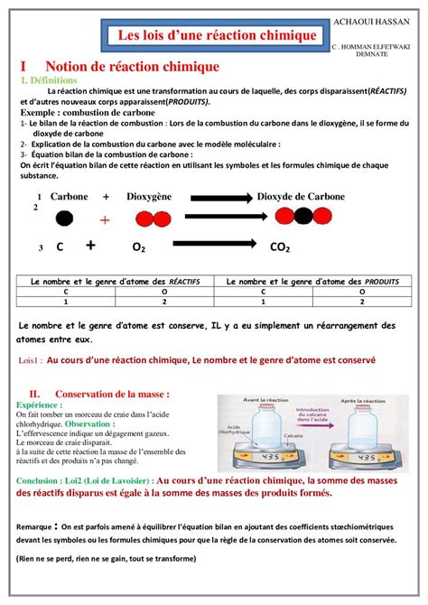 Les lois de la réaction chimique exercices corrigés - Dyrassa