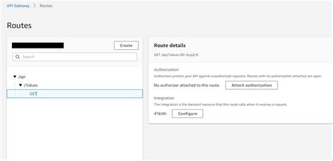 Aws Lambda ASP NET Core Web API Routing Not Supported In AWS API Gateway Stack Overflow
