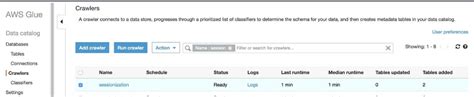 Create Real Time Clickstream Sessions And Run Analytics With Amazon