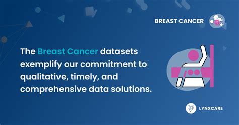 Your Platform For Extensive Breast Cancer Analysis And Research