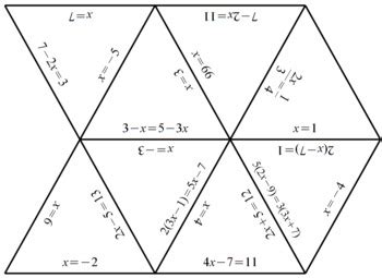 Solving Simple Linear Equations By TenTors Education TpT