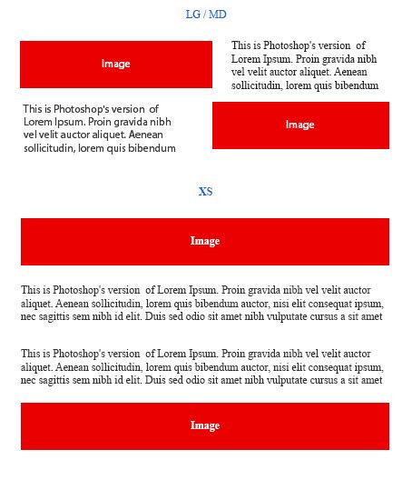 Javascript How To Change Default Div Position In Bootstrap Stack
