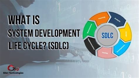 Sdevtech The System Development Life Cycle Sdlc Your