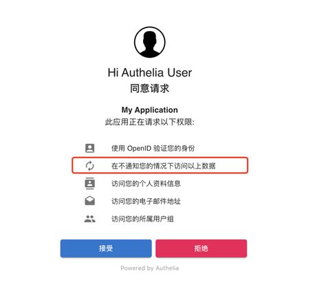 Iam Authelia Fedl Segmentfault