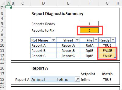 Excel Dashboard Check Pivot Table Filters Before Printing Excel Pivot Tables