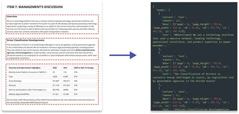 Gn Open Parse Llm을 위한 Pdf 레이아웃 분할chunking 도구 읽을거리and정보공유 파이토치 한국