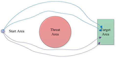 Onboard Distributed Trajectory Planning Through Intelligent Search For