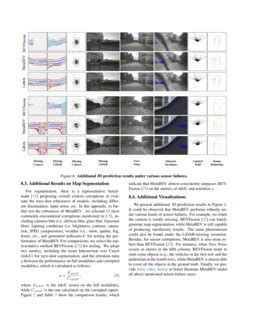 MetaBEV Solving Sensor Failures For BEV Detection And Map Segmentation DeepAI