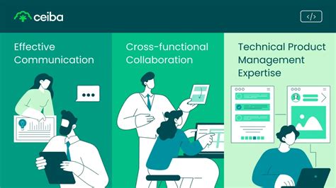 What Is Engineering Productivity And How To Measure It Ceiba
